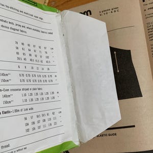 B36" Women's One Shoulder Dress or Top, Stretch Knit, Vintage 1980s ...