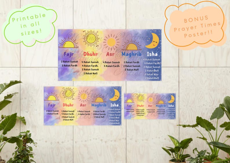 Salah Guide, Step by Step Instructions, Islamic Prayer Guide, Fajr ...