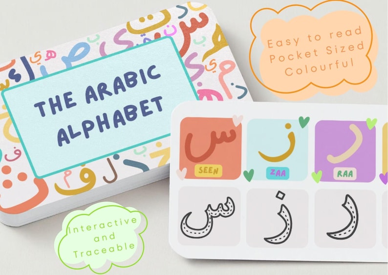 Arabic Alphabet Cards, Arabic Letters, Arabic Flashcards, Arabic ...