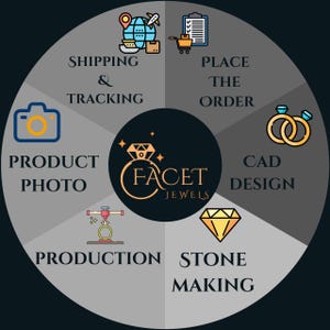 Pear Diamond Flush Set, Chunky Gold Curve Statement Wedding Ring, 14K ...