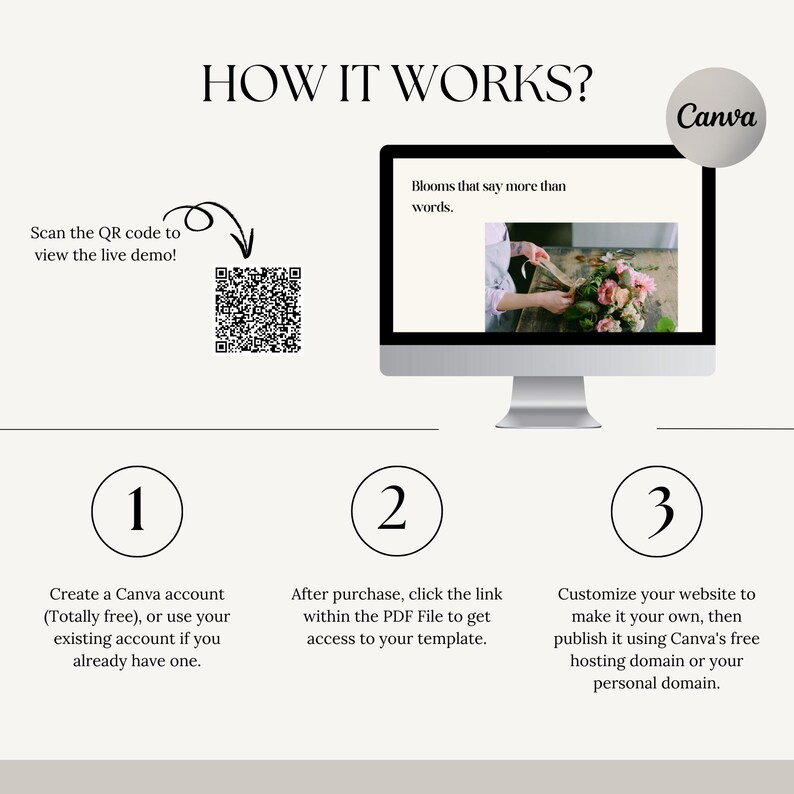 Florist Website Template, Editable Canva One-page Design (digital ...
