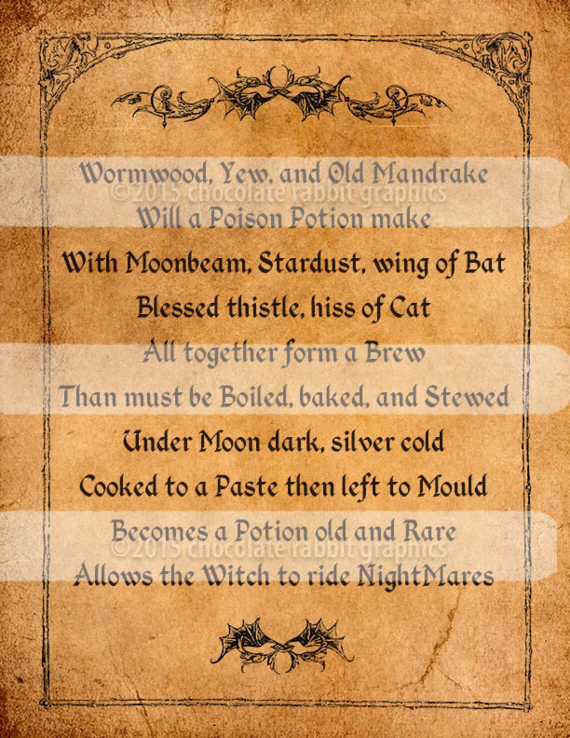Halloween Witch Spell Book Pages: Printable Spellbook (digital Download ...