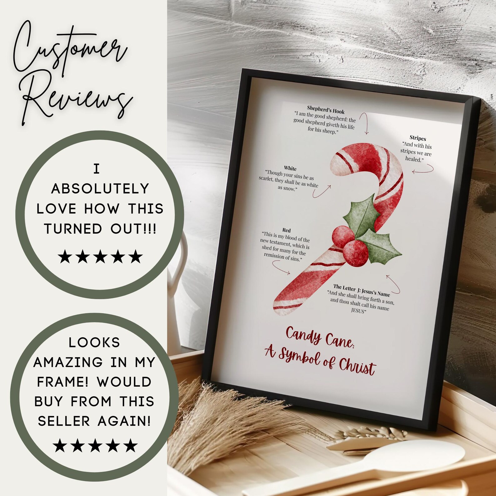 Candy Cane: A Symbol of Christ Wall Art | Christmas Scripture Print ...
