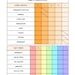 Kids Chore Chart, Homeschool Daily Checklist, Daily Homeschool ...