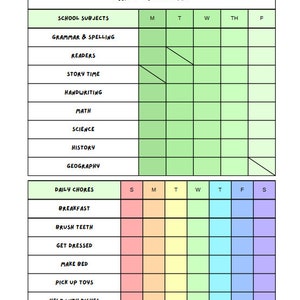 Kids Chore Chart, Homeschool Daily Checklist, Daily Homeschool ...