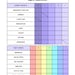Kids Chore Chart, Homeschool Daily Checklist, Daily Homeschool ...