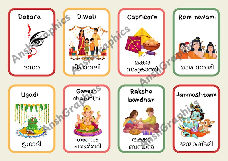 Festivals in Malayalam Flashcards Printable - Etsy