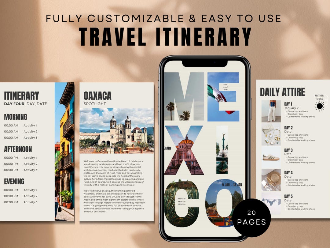 Customizable Trip Planner | Editable Travel Itinerary Template ...