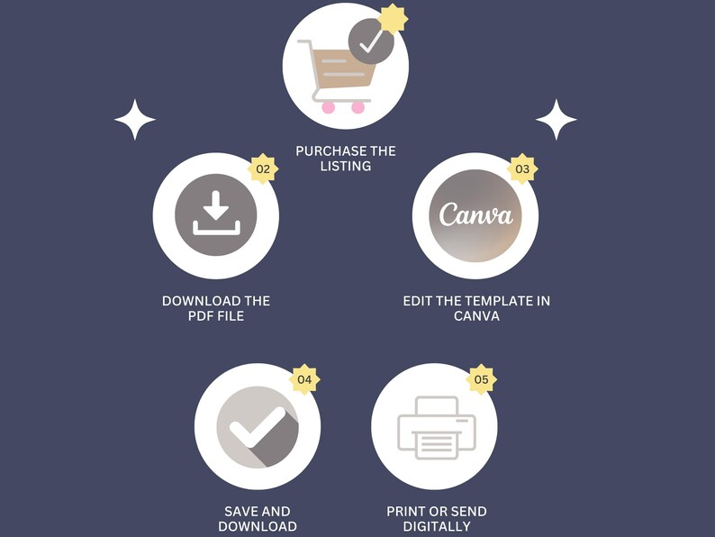 Customizable Taylor Swift Ticket Template Canva Editable Eras Tour Ticket for Party Invite ...