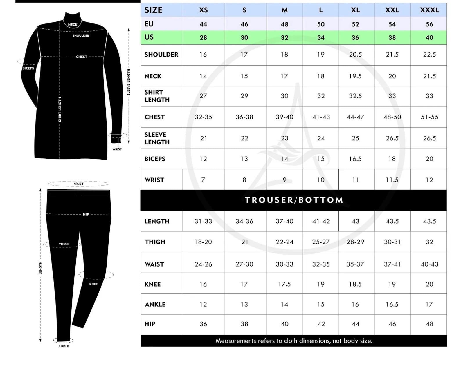 Monogrammed Agbada for Men: African Wedding Suit in Polished Cotton - Etsy