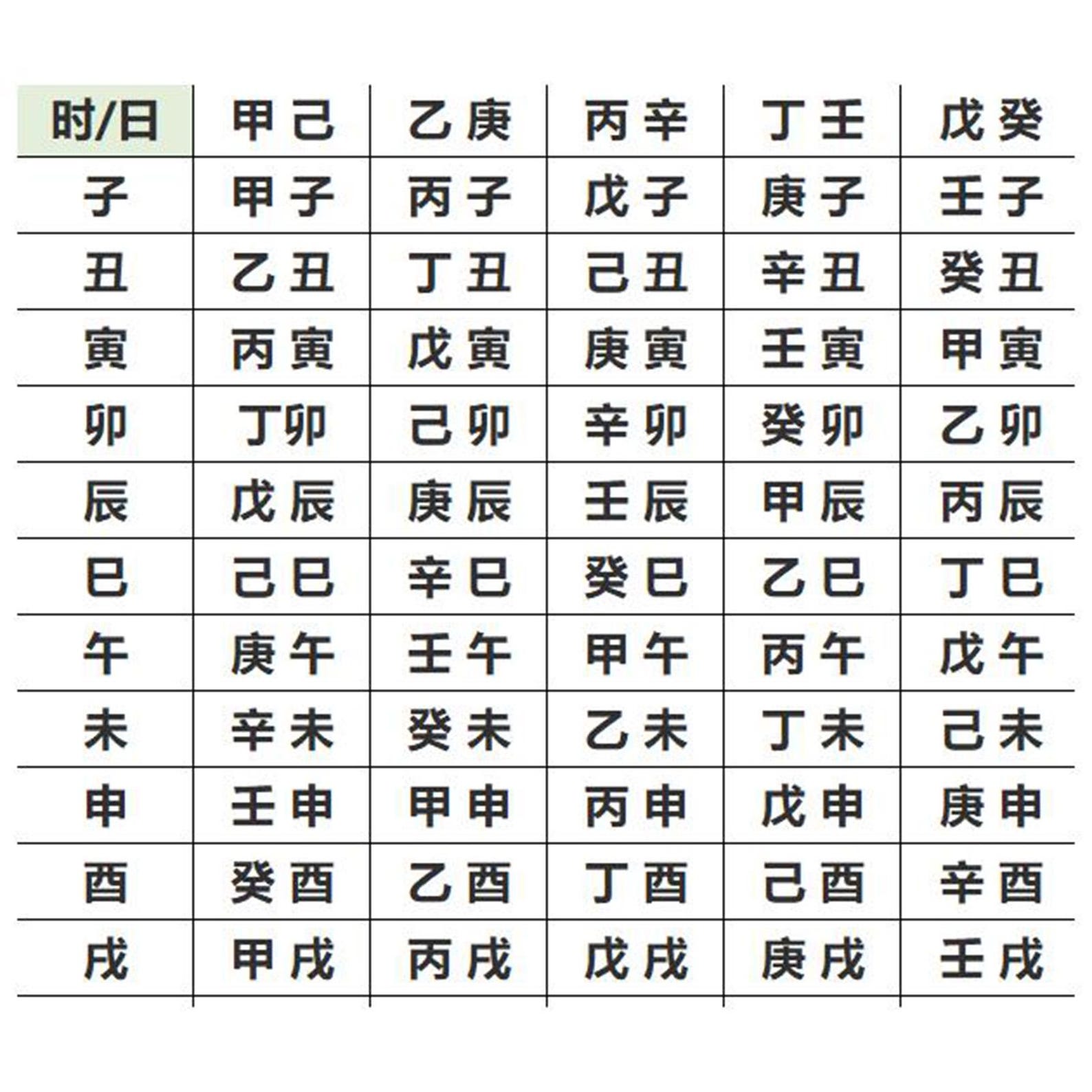 Unlock Your Chinese Name Red Note Name– Add Meaning and Culture to Your ...