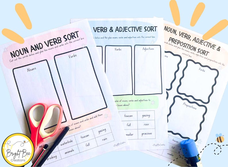 Parts of Speech Sort Activity and Editable Template - Etsy