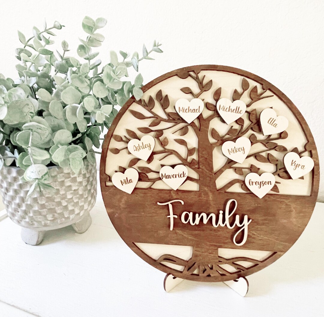 Personalized Family Tree, Grandchildren, Whole Family, Customize Word ...