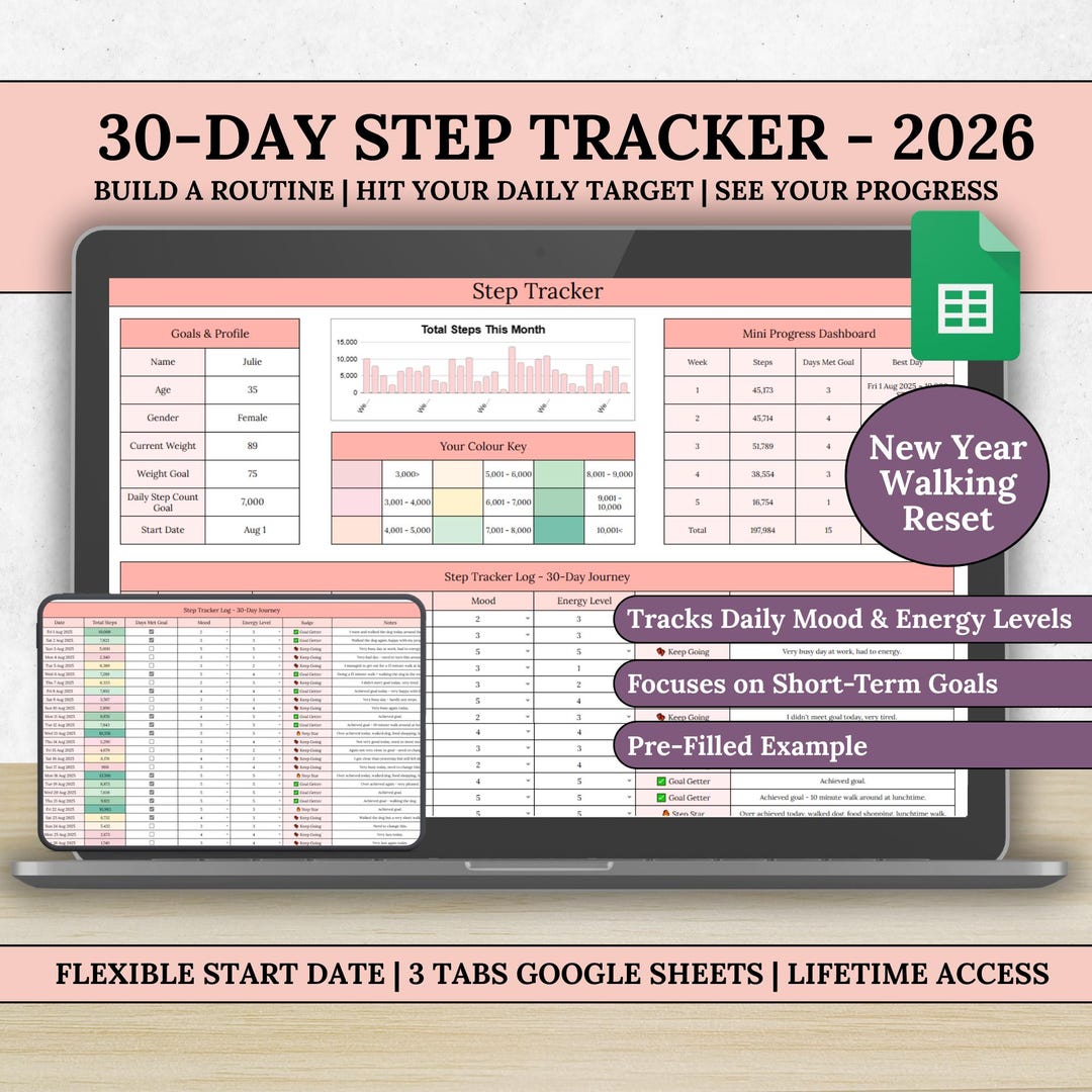 30 Day Step Challenge 2026, Daily Step Tracker Google Sheets, Walking ...