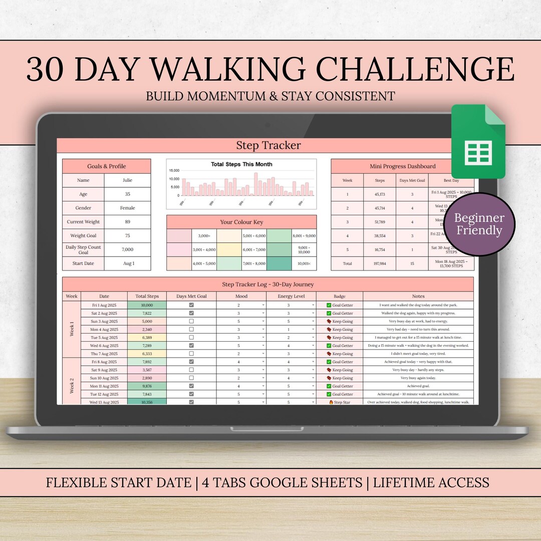 30 Day Step Tracker Google Sheets | Walking Challenge Tracker | Daily ...