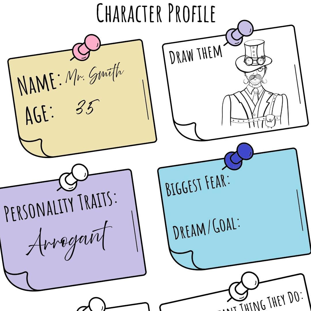 Printable Character Profile Templates for Classroom (grade 2 Through 6 ...