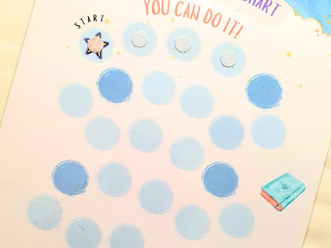 Quran Reward Chart Printable Sticker Chart for Kids Behavior Chart Goal ...