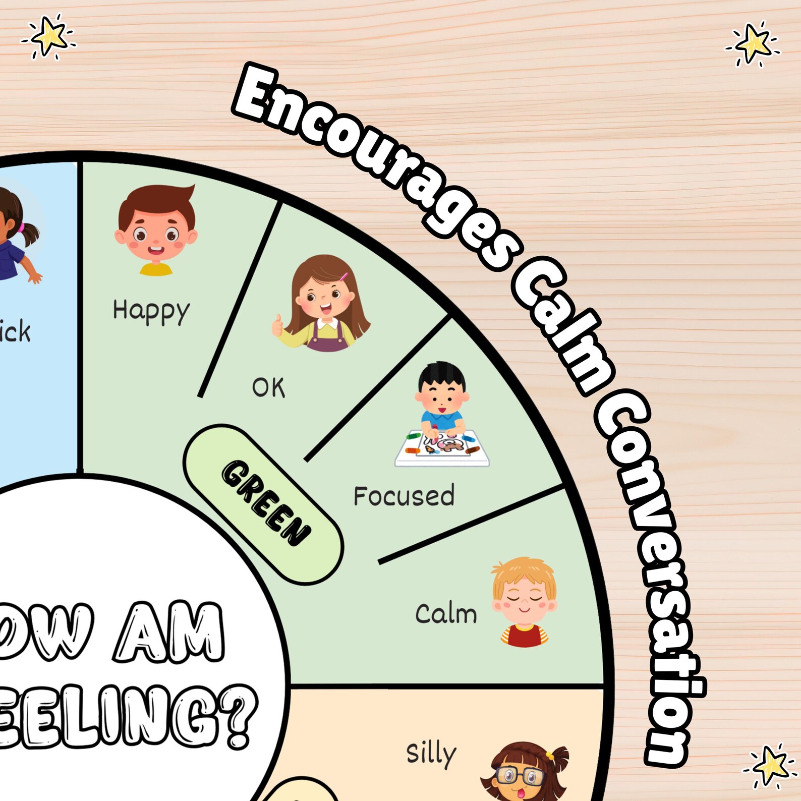 Feelings Wheel for Kids: Visual Emotions Chart (PDF) - Etsy