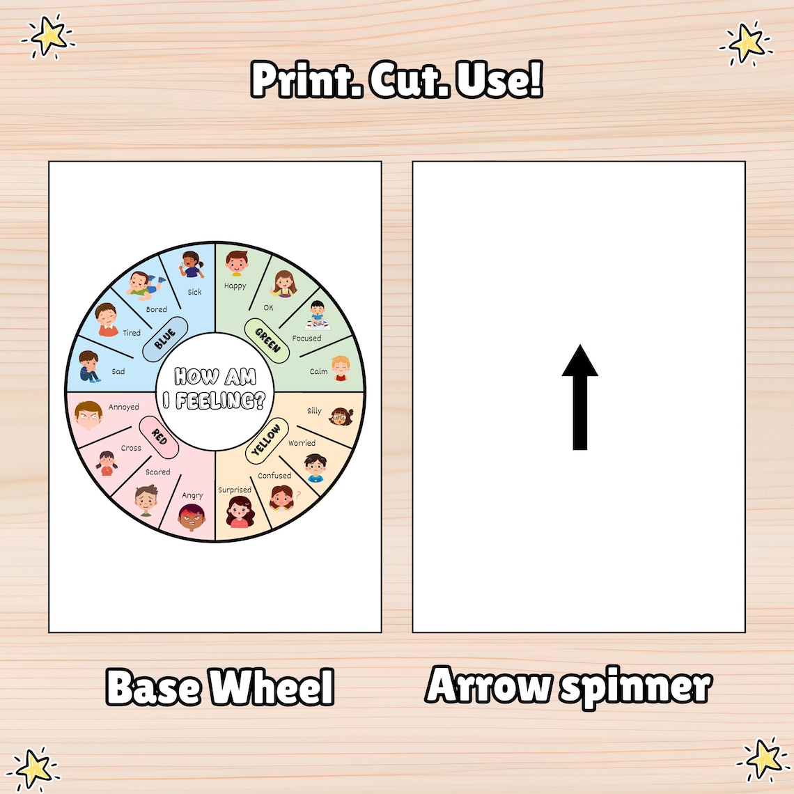 Feelings Wheel for Kids: Visual Emotions Chart (PDF) - Etsy