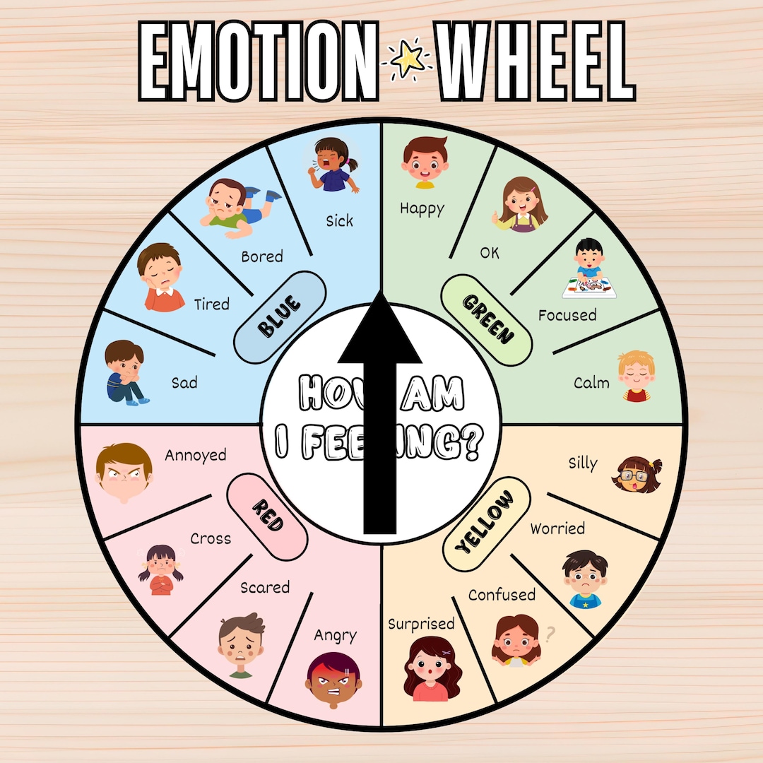 Feelings Wheel for Kids: Visual Emotions Chart (PDF) - Etsy