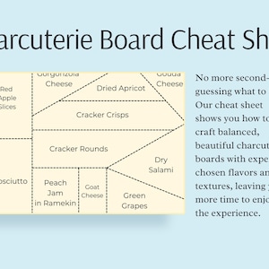 Your All in One Charcuterie Board Cheat Sheet Build Beautiful Boards ...