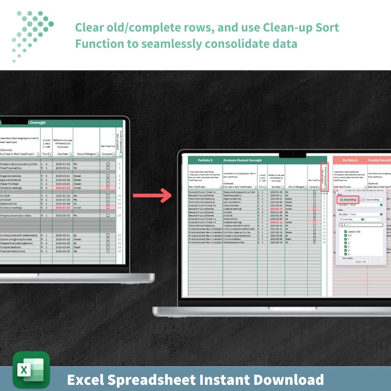 Task Management Template and Dashboard | Team and Project Management ...