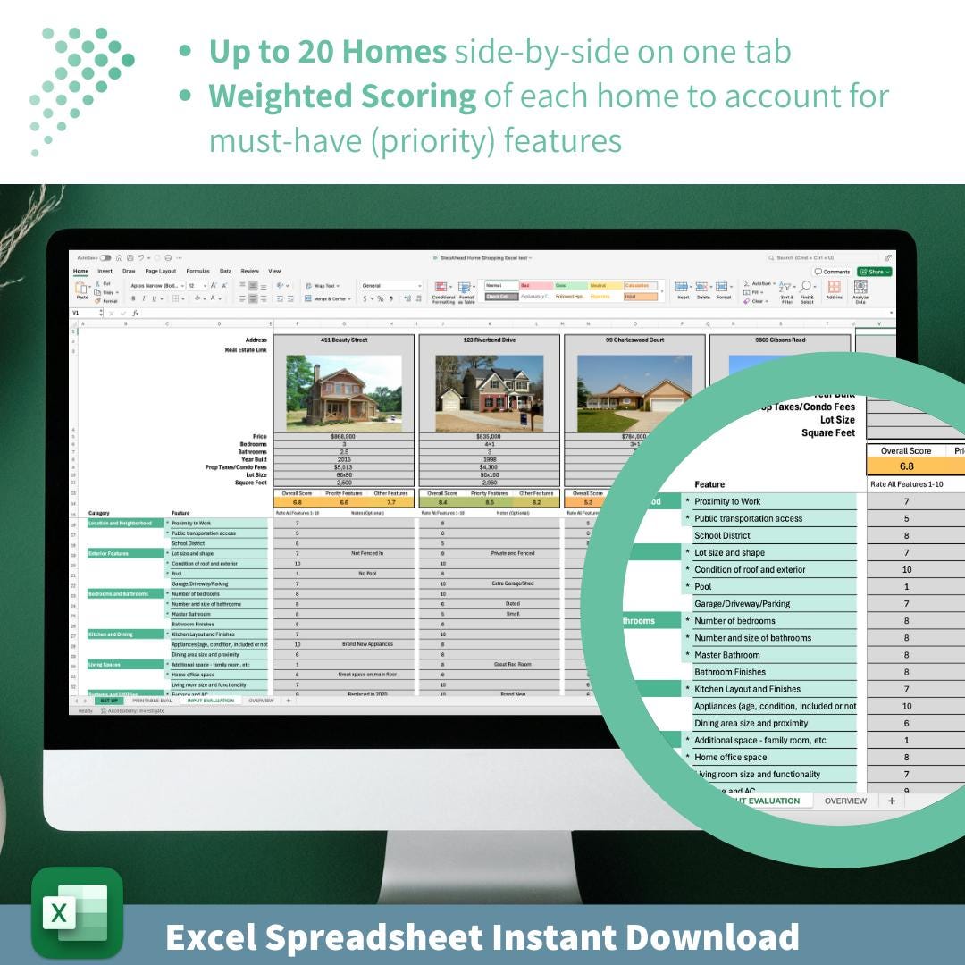 Home Comparison Template for House Hunting | Excel Spreadsheet With ...