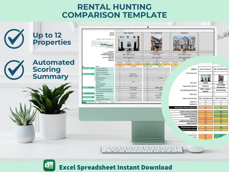 Renter's Evaluation Template | Compare Rental Properties | Apartment ...
