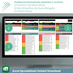 Task Management Template and Dashboard | Team and Project Management ...