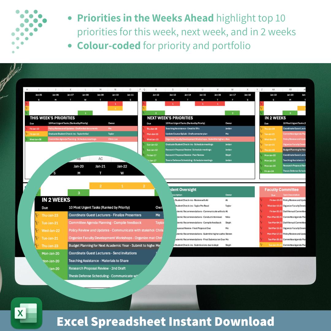 Task Management Template and Dashboard | Team and Project Management ...