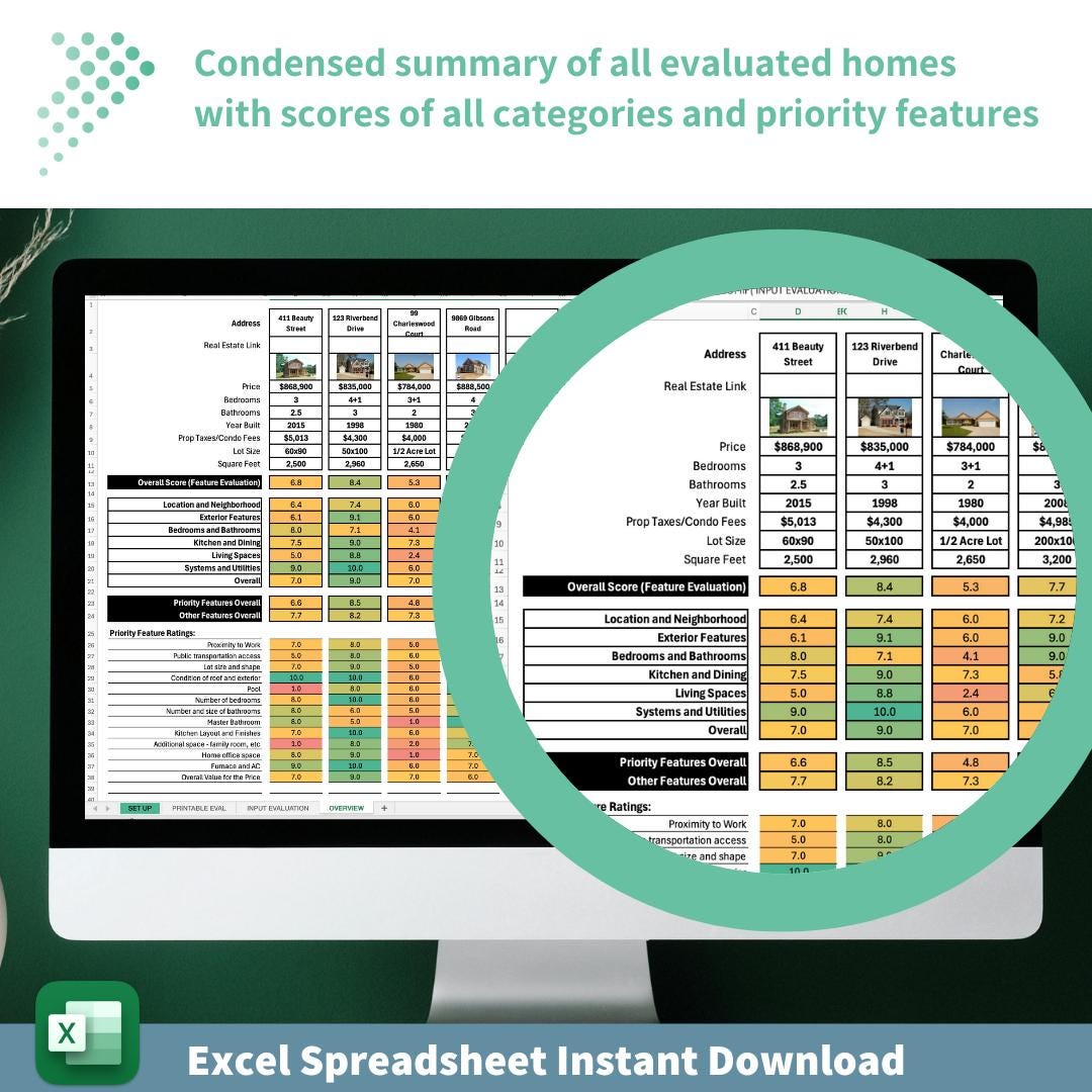 Home Comparison Template for House Hunting | Excel Spreadsheet With ...