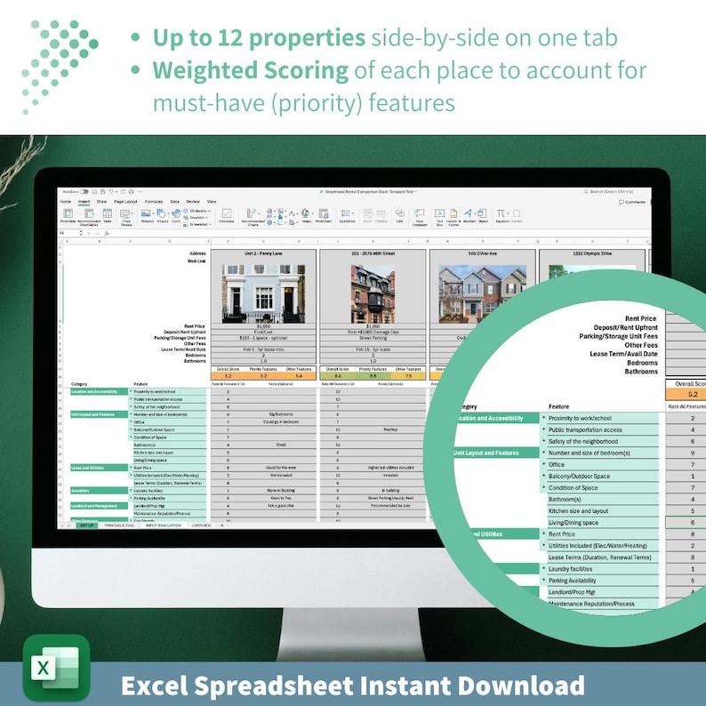 Renter's Evaluation Template | Compare Rental Properties | Apartment ...