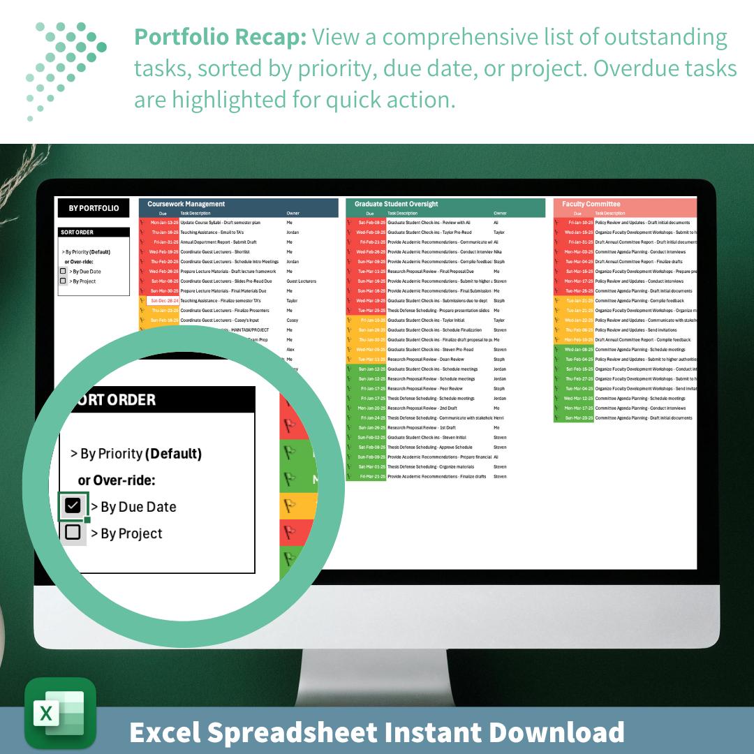 Task Management Template and Dashboard | Team and Project Management ...