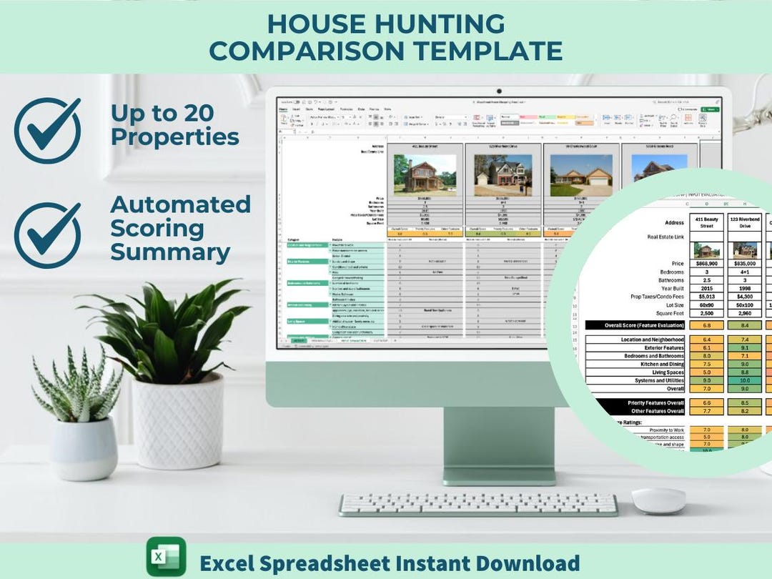 Home Comparison Template for House Hunting | Excel Spreadsheet With ...