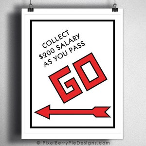 GO // Monopoly 8x10 Art Print // Game Room Wall Art // Vintage Board ...