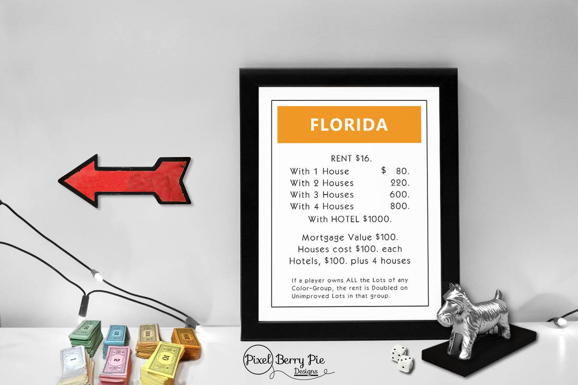 Monopoly Custom State Print // Property Card Art, 8x10 Artwork // State ...
