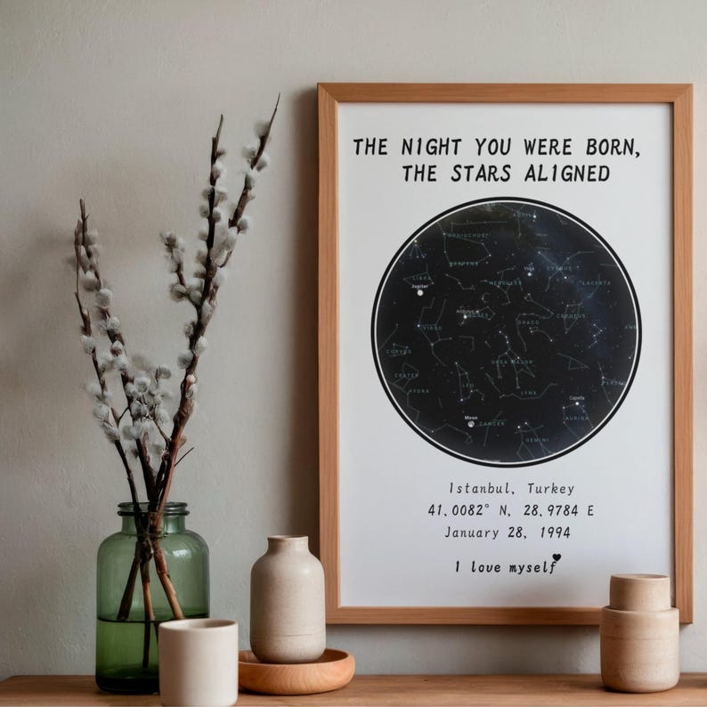 Personalized Star Map Print • Custom Night Sky Poster • Birthdate Star ...