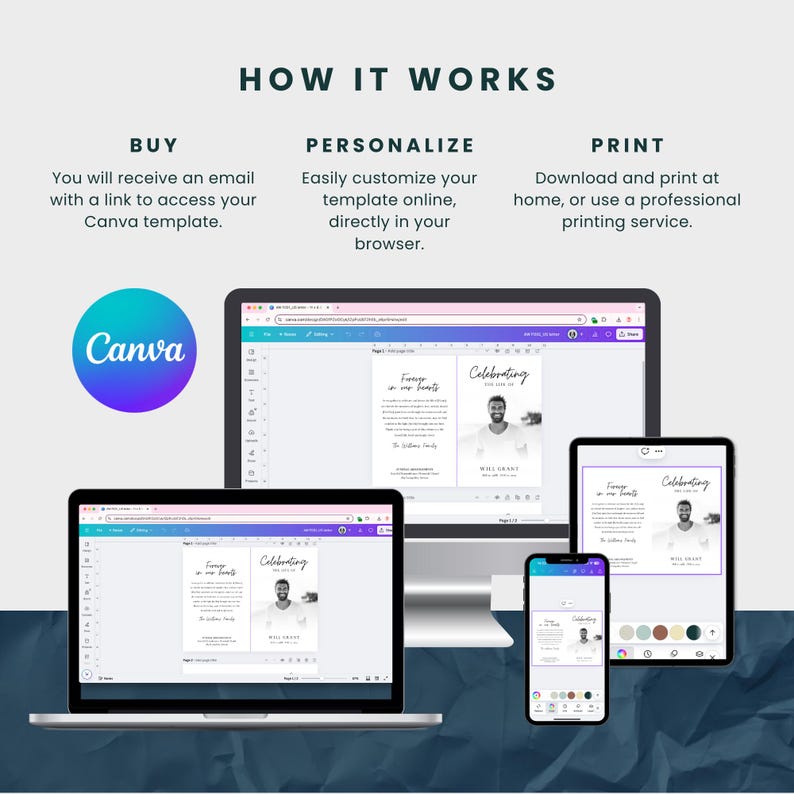 Celebration of Life Poster, Editable Personal Funeral Collage Sign ...