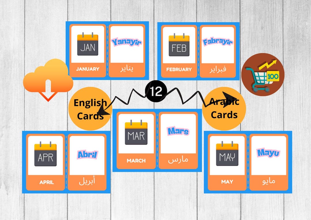 Flashcards, Flashcards of Months in Both English and Arabic, Easy to ...