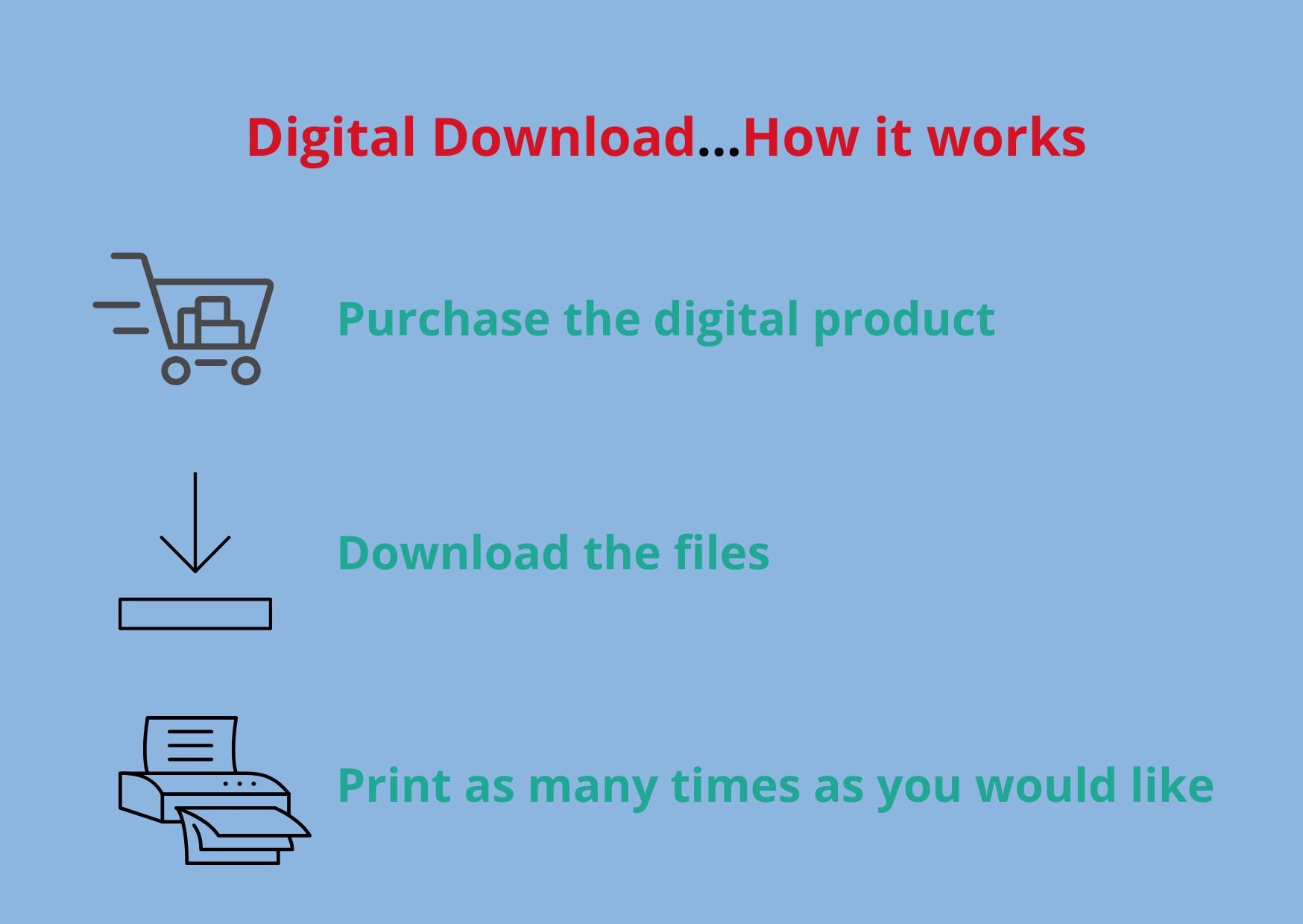 Coloring Book, Fruit Coloring Book, 40 Fruits Easy Coloring, Print ...