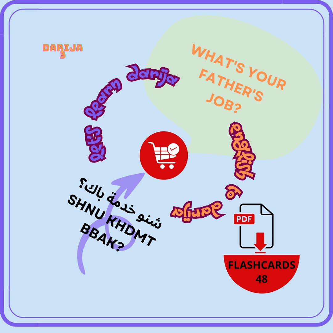 Darija 3, English to Moroccan Arabic Flashcards, Learning Darija, 6 ...