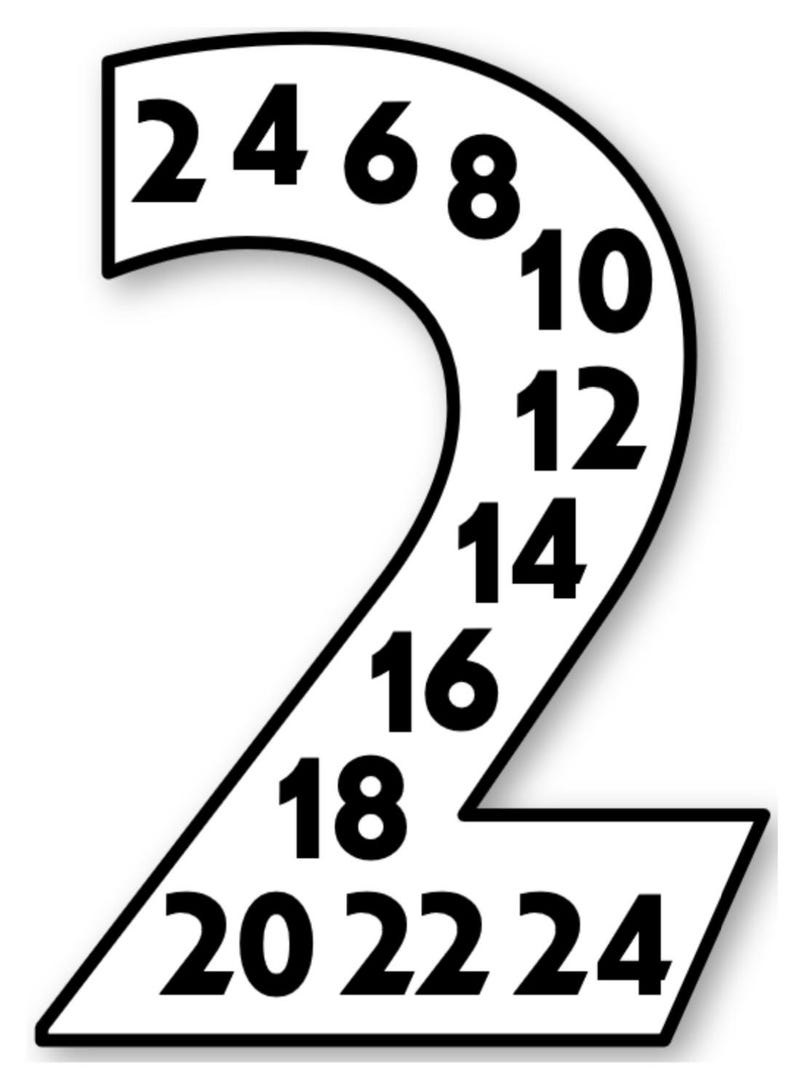 Mathematics Number Timestables Posters - Etsy