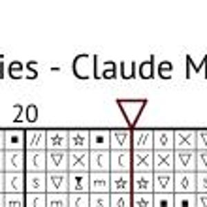 Water Lilies Claude Monet Cross Stitch PDF Pattern - Etsy