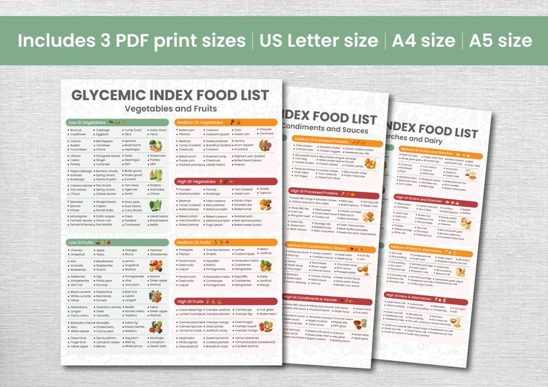 Glycemic Index Food List: Diabetic Meal Planner & Low GI Guide (PDF Downloadable Printable Chart ...