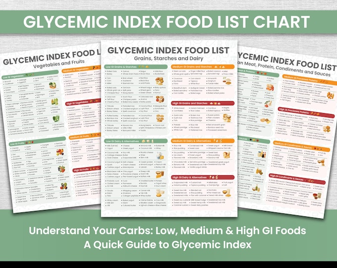 Diabetic Food List, Glycemic Index and Load Food List, GI Foods ...
