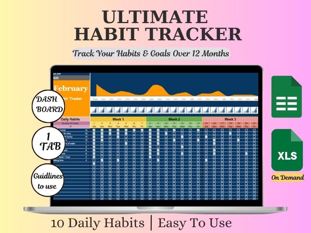 2025 Ultimate Habit Tracker – Daily Habit & Progress Tracker ...