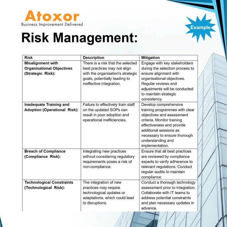 Regulatory Compliance Standard Operating Procedure, SOP, Guide, Best ...