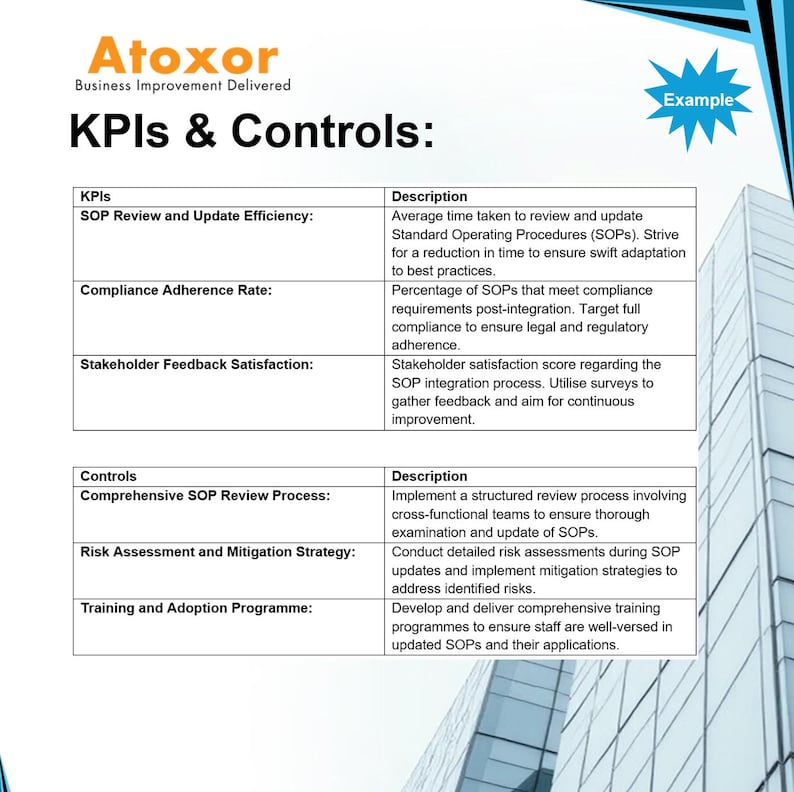 AI Model Development SOP Template | Standardise AI Build, Improve ...