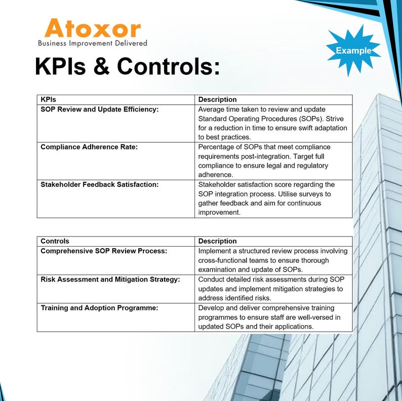 Stakeholder Management SOP Template | Improve Engagement, Alignment ...