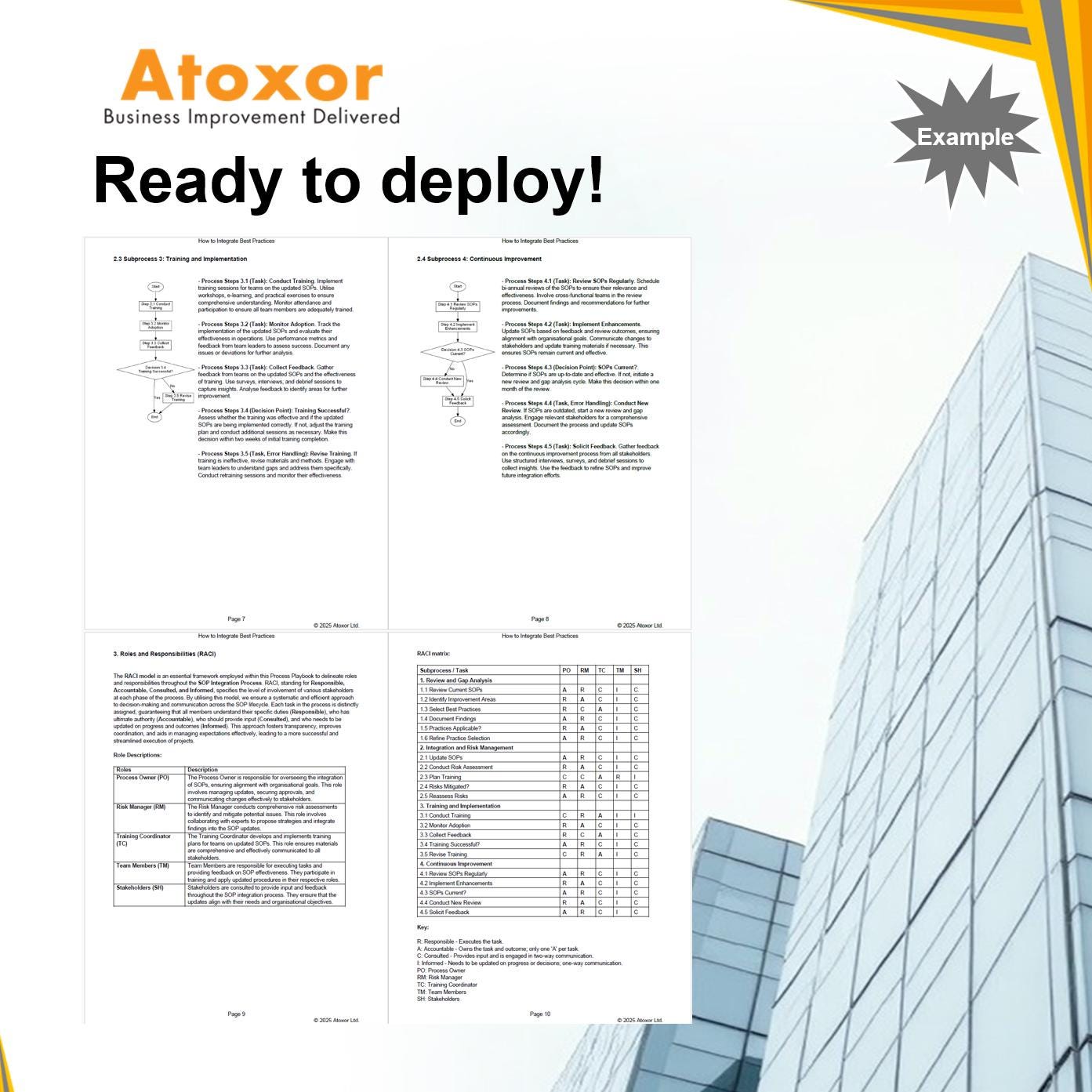 Business Continuity Planning (BCP) Process Playbook, Workflow ...